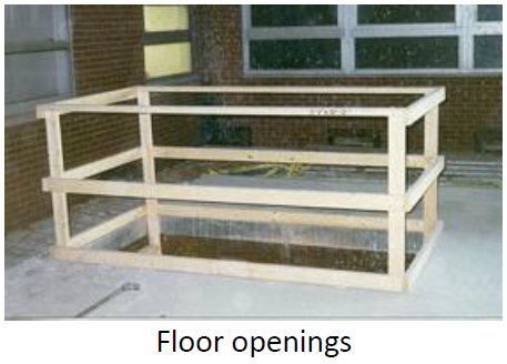 Ladder Safety – Working Near Fall Hazards – Safety