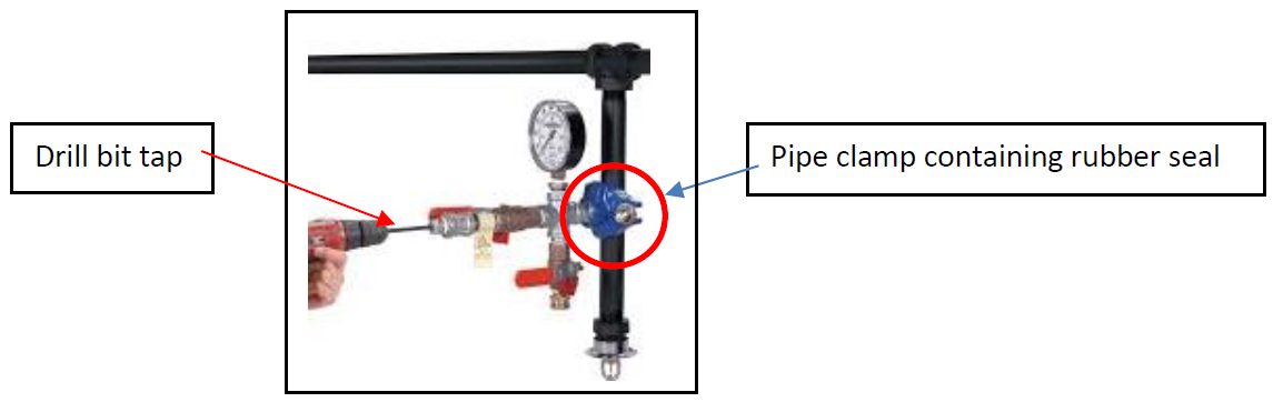 Prevent Water Damage – Proper Installation-Sure-Off Tester – Safety